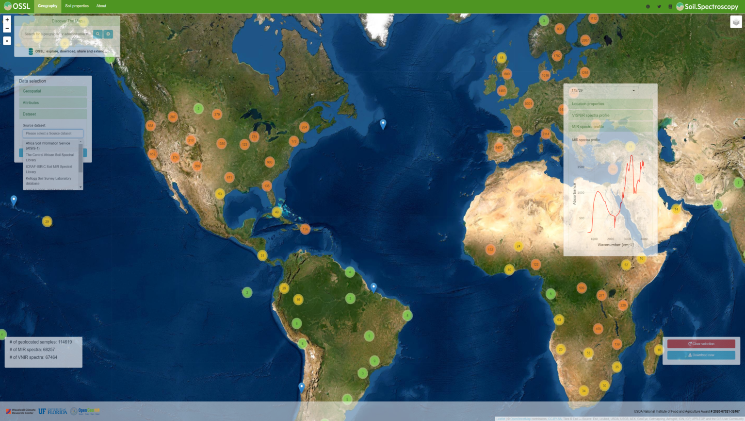 Introducing the Open Soil Spectral Library - Soil Spectroscopy for ...